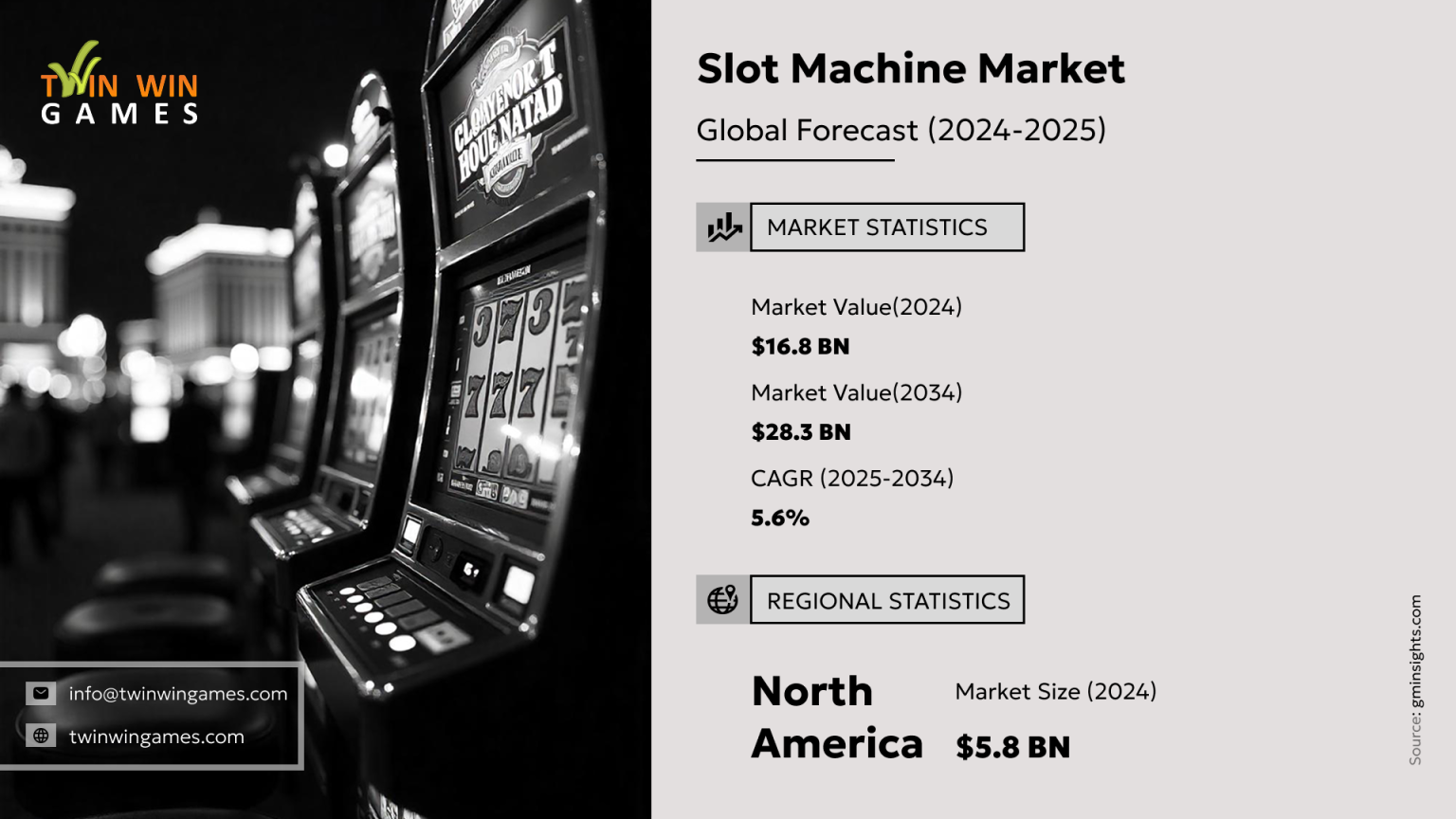 What Is a Slot Machine? A Guide for iGaming Pros